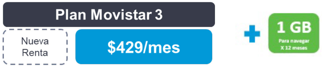 Plan Movistar 3 Más 1GB para Navegar | Movistar Mx