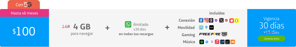 Compra Tu Chip de Prepago | Activa tu SIM | Movistar Mx
