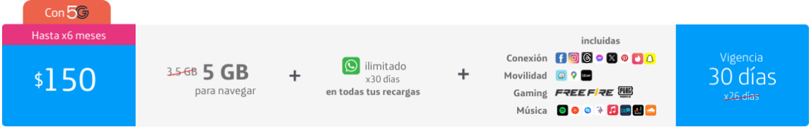 Compra Tu Chip de Prepago | Activa tu SIM | Movistar Mx