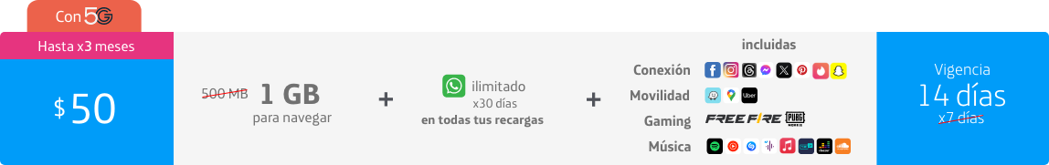 Compra Tu Chip de Prepago | Activa tu SIM | Movistar Mx