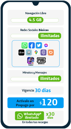 Compra Tu Chip de Prepago | Activa tu SIM | Movistar Mx