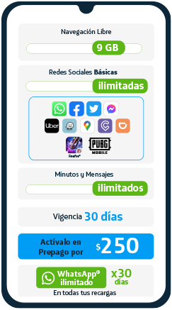 Compra Tu Chip de Prepago | Activa tu SIM | Movistar Mx