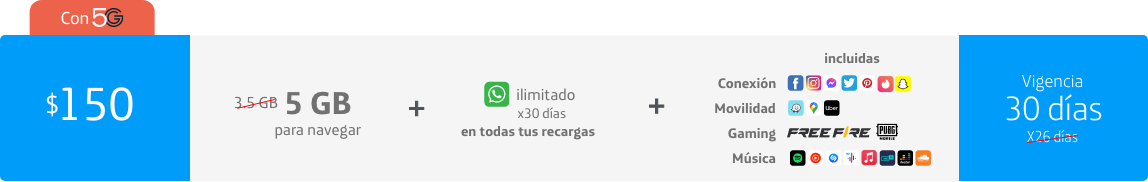 Compra Tu Chip de Prepago | Activa tu SIM | Movistar Mx